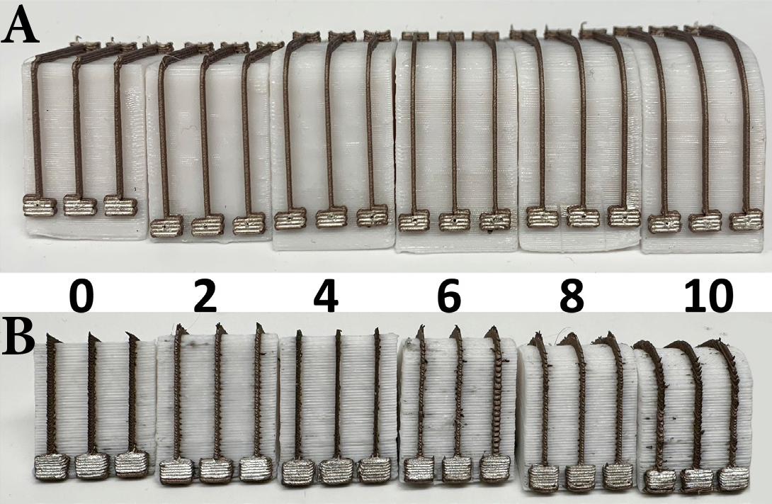 5-axis multi-material 3D printing of curved electrical traces | Freddie ...