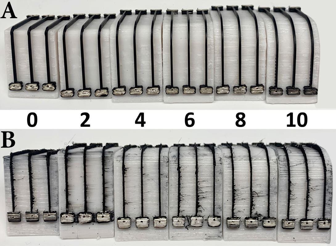 5-axis multi-material 3D printing of curved electrical traces | Freddie ...